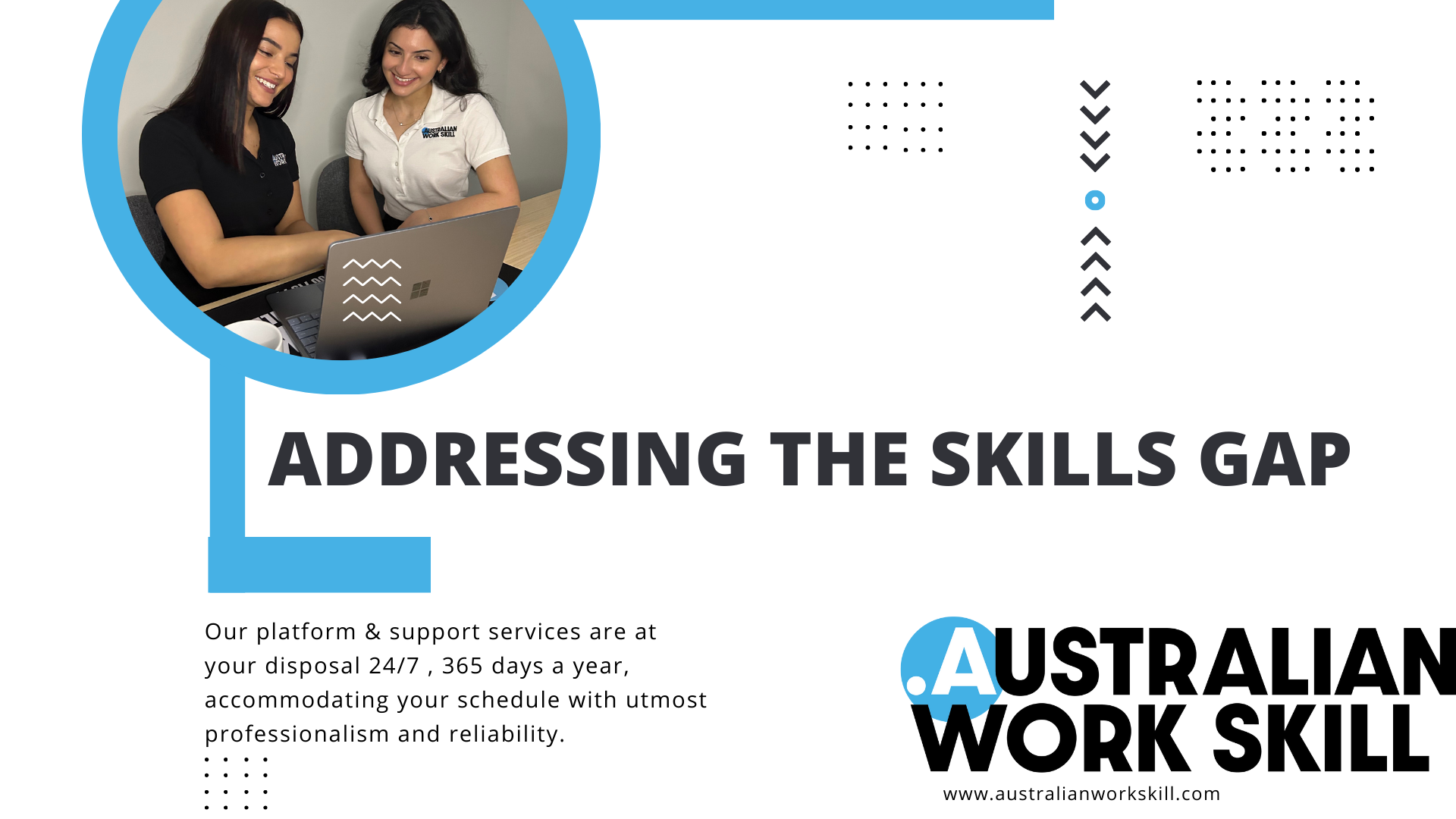 Addressing the Skills Gap - Australian Work Skill